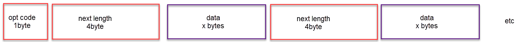 C# Create a Client and Server with TCPListener – CatiaWidgets2023
