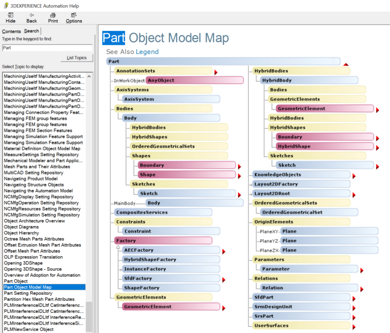 My First VBA Project For CATIA V6 – CatiaWidgets2023