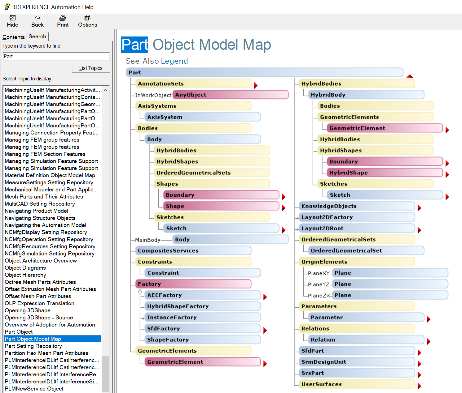 My First VBA Project For CATIA V6 – CatiaWidgets2023